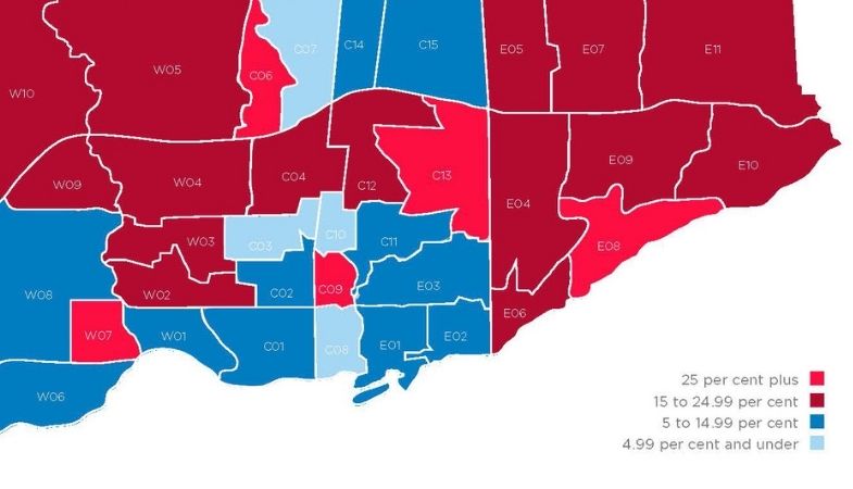 Greater Toronto Real Estate Market Report (2021): RE/MAX Canada
