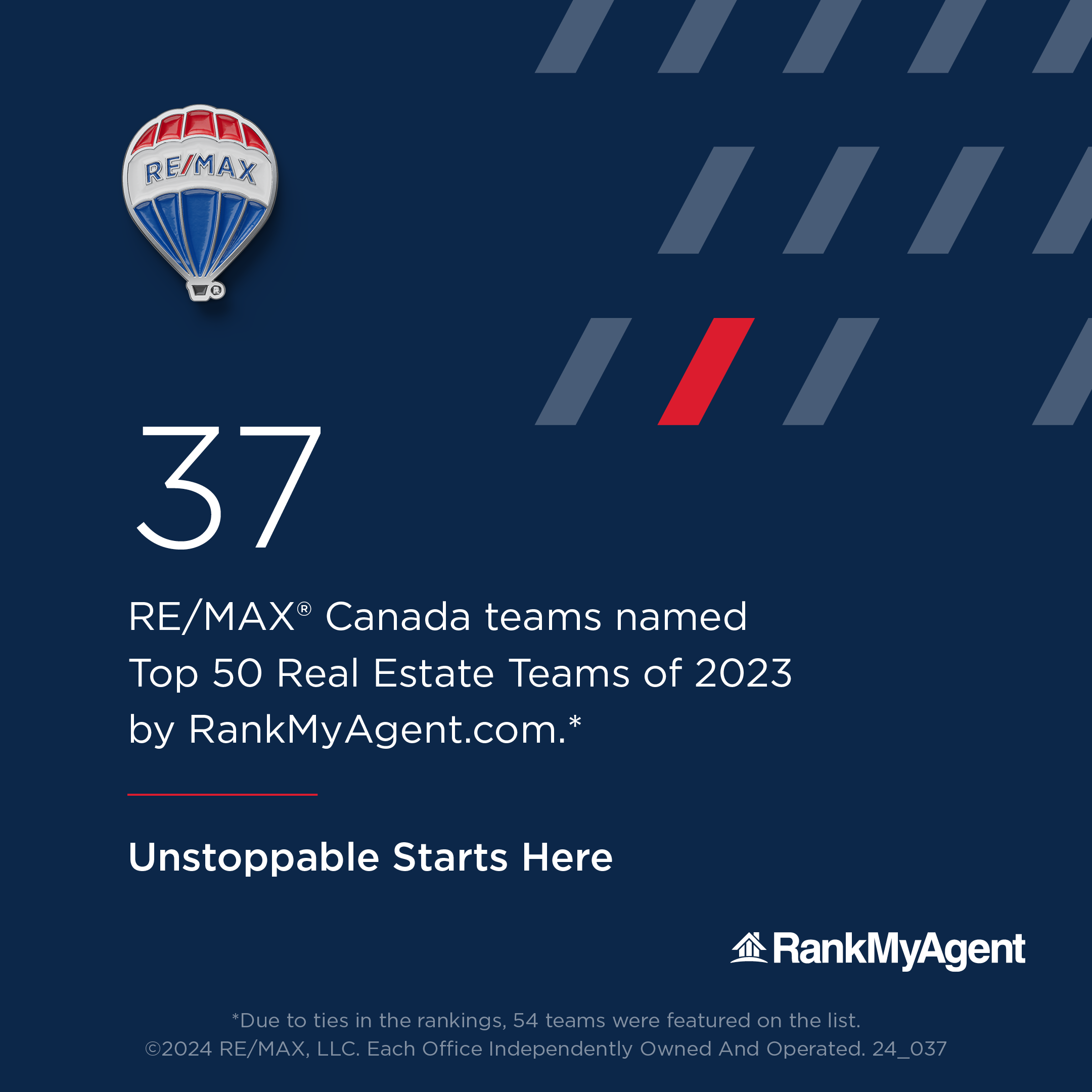 RE/MAX Affiliates Named in 91 of RankMyAgent.com's List of Top 100 ...